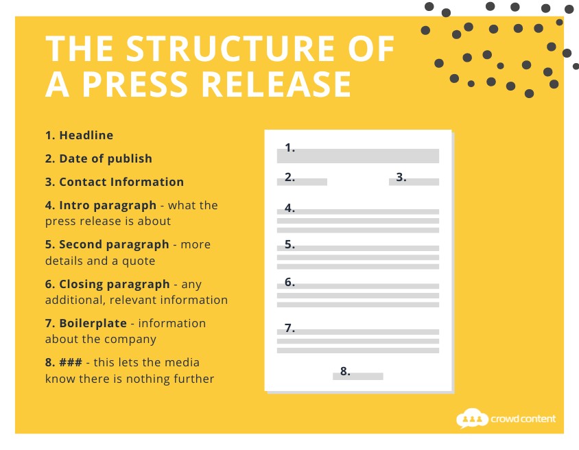 Moving the Needle: How to Make A Press Release Newsworthy - Stellar Blog