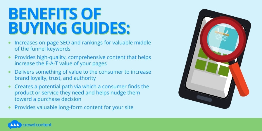 How to Write Engaging SEO Buyers' Guides for Your Website - Stellar Blog