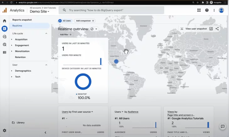 Content Analytics Tools for Data-Driven Insights - Stellar Blog