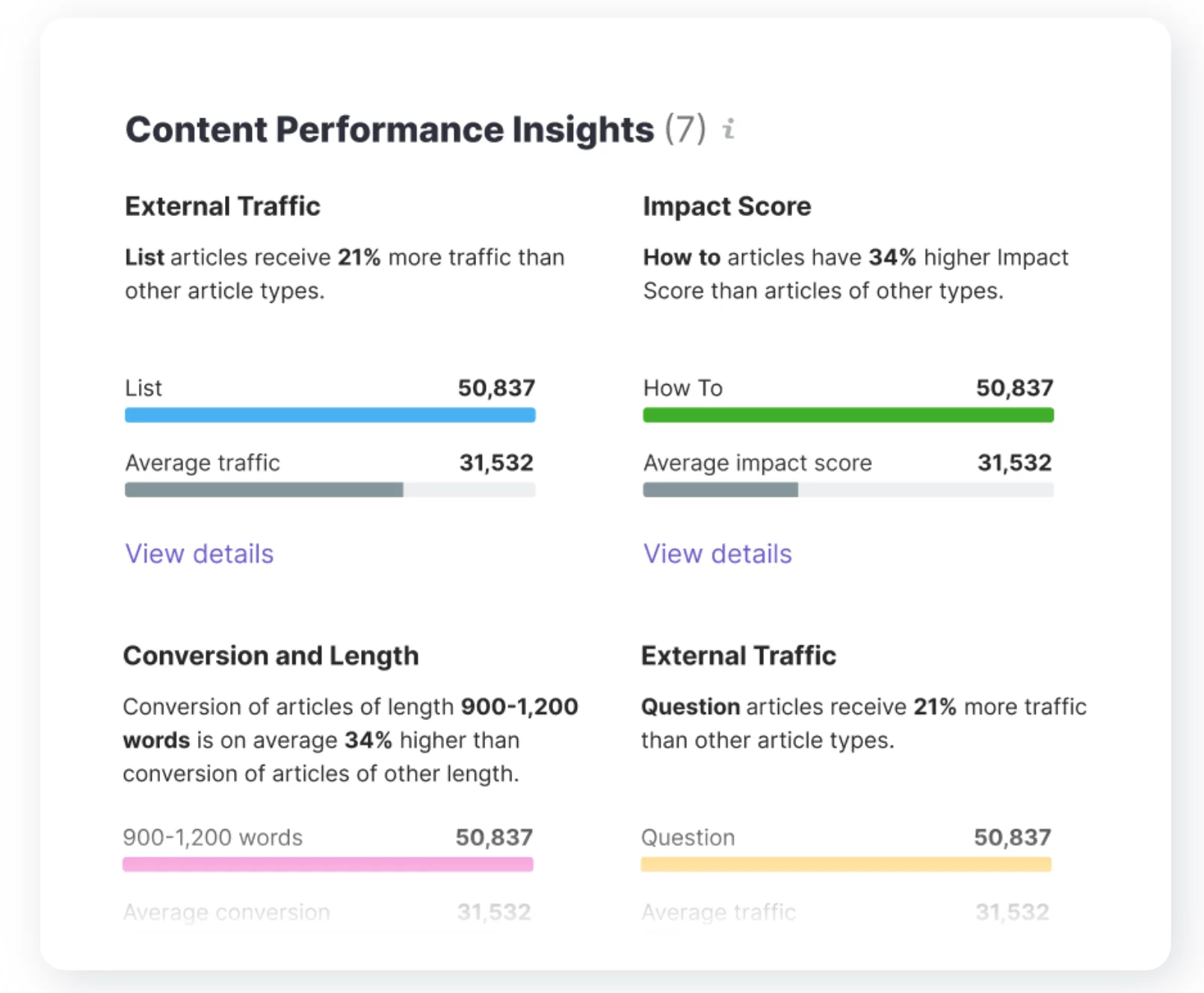 Content Analytics Tools for Data-Driven Insights - Stellar Blog