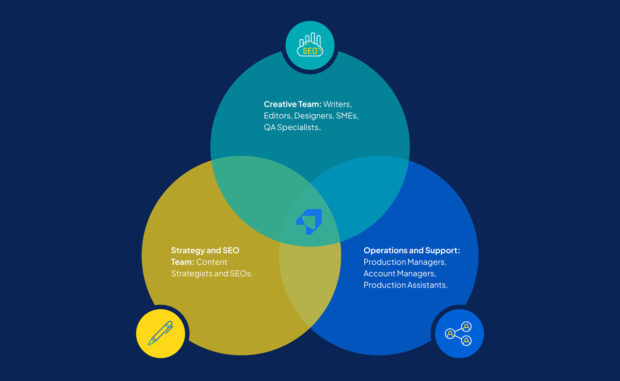 From Crowd to Stellar: A Story of Personal and Company Evolution ...