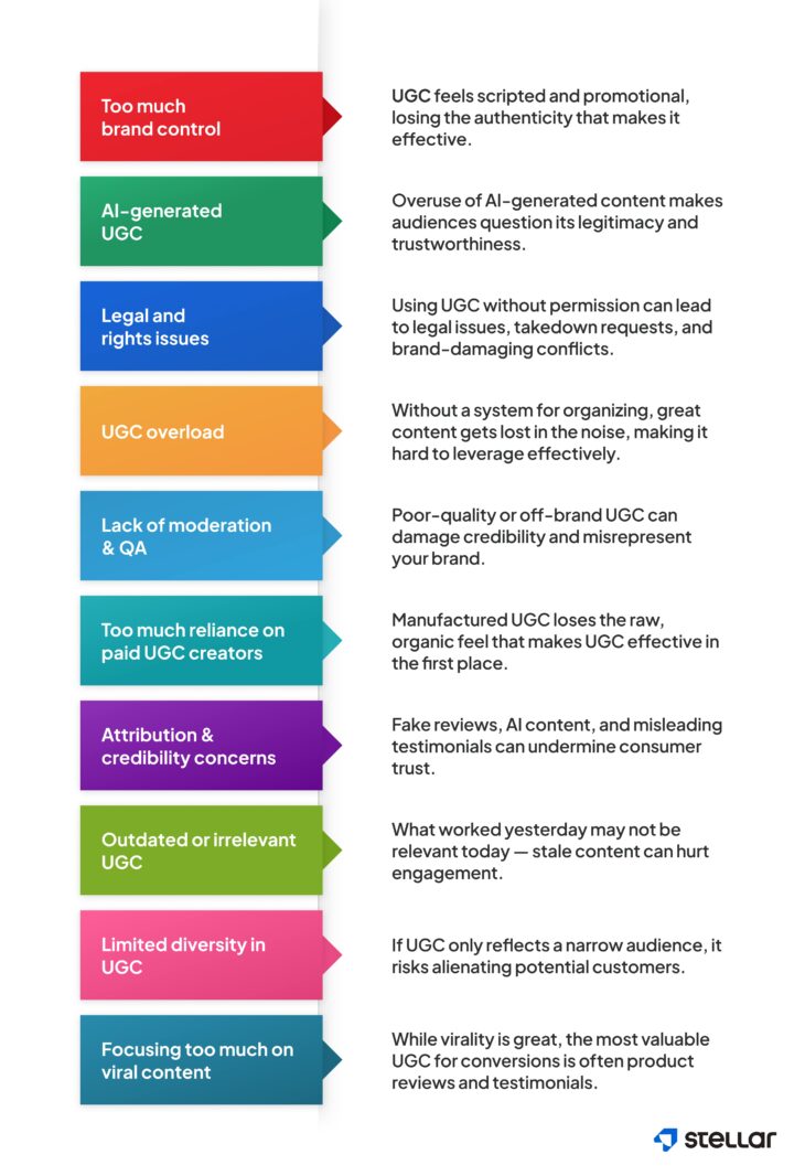 The Stellar guide to UGC: The what, why, and how of user-generated ...