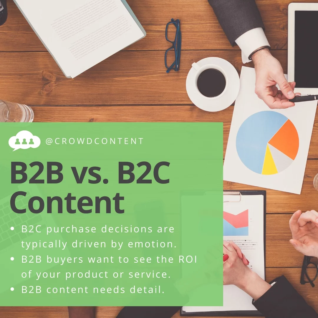 The Complete B2B Content Creation Guide - Stellar Blog
