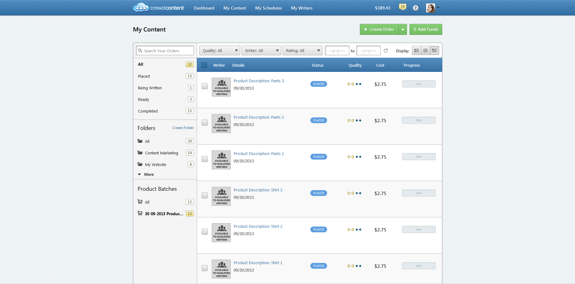 eCommerce How-To Guide for Crowd Content - Stellar Blog