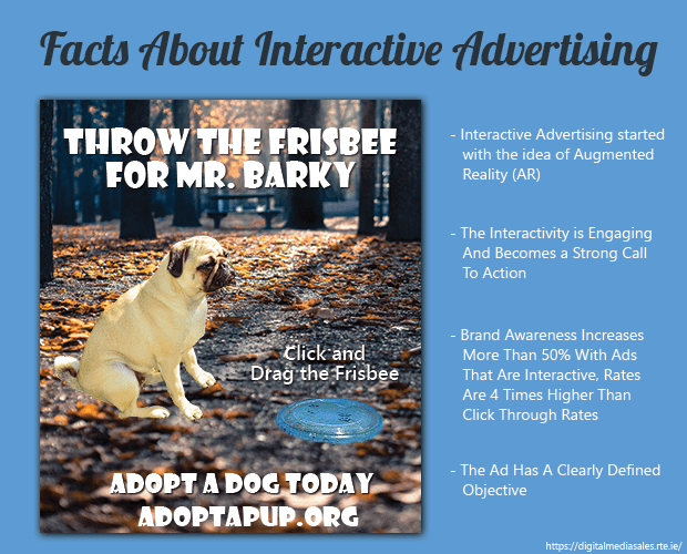 Is Interactive Advertising the Future? - Stellar Blog